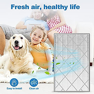 2 Pack HE601 HEPA Replacement Filters Fit for Shark HE600 HE601 HE602 Air Purifier 6-Fan Models,H13 Premium 3-in-1 True HEPA for Shark HE601 Air Purifier Filter Replacement