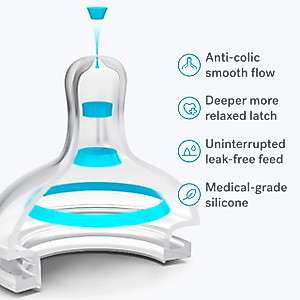 Smilo Anti-Colic Bottle Nipple, Fast Flow 9M+, Stage 3 Suitable from 9 Months, Smooth Flow Anti-Colic (Pack of 6)