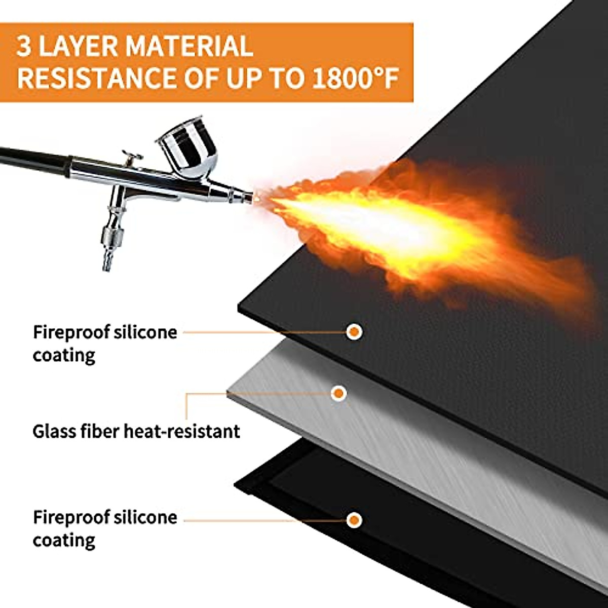 TONAHUTU Large Under Grill Mat, 36 x 48 Inches Absorbent Oil Pad Premium Grill Mat for Deck Patio Protective Mats Indoor Fireplace Mat Prevents Ember Damage Wood Floor, Black