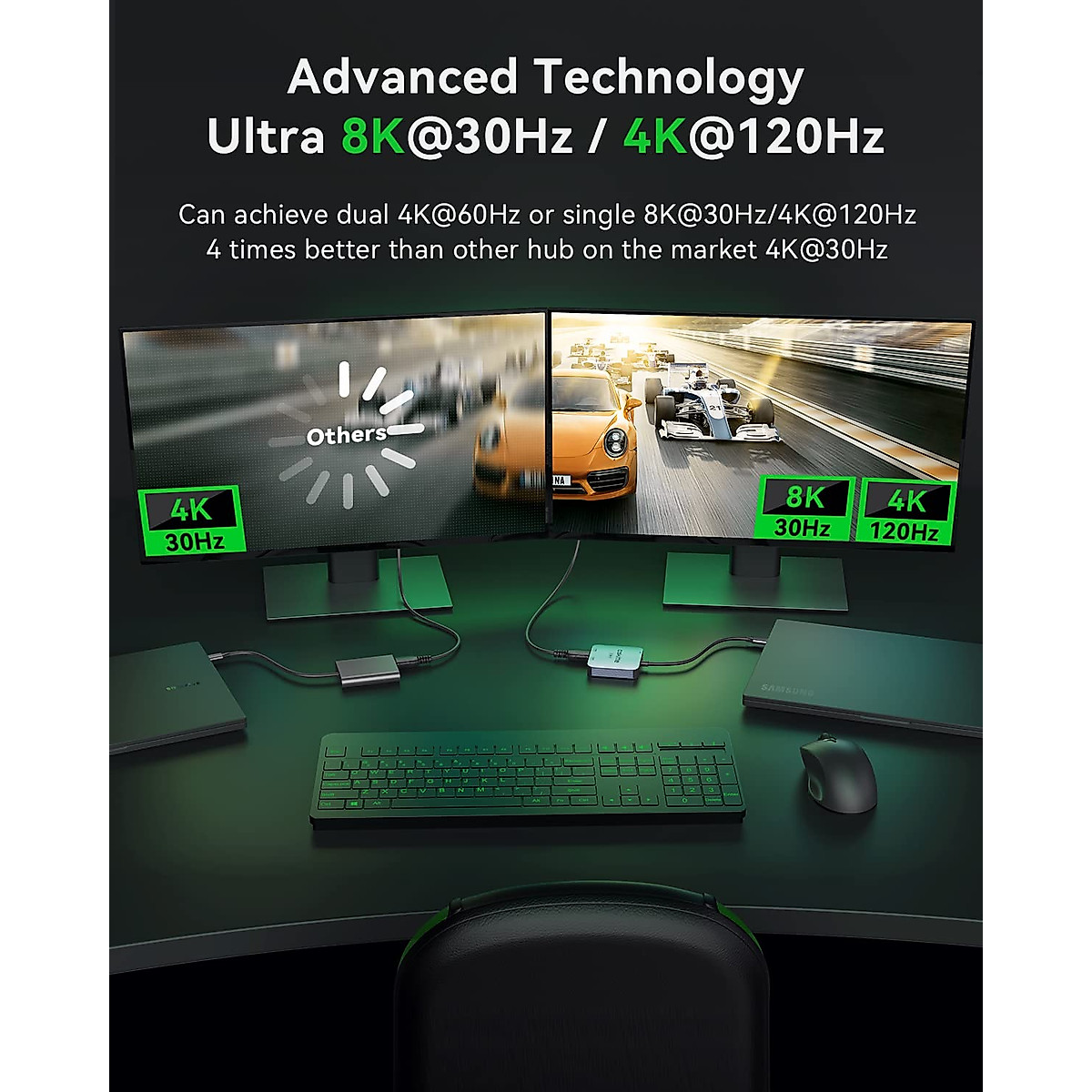 cakitte USB C to Dual HDMI Adapter 4K@120Hz/60Hz, 3 in 1 USB C to HDMI Adapter for Dual Monitors with 100W PD Charging, for MacBook Pro Air, iPad Pro, XPS, Laptop, HP, Dell [Compatible Thunderbolt 3]