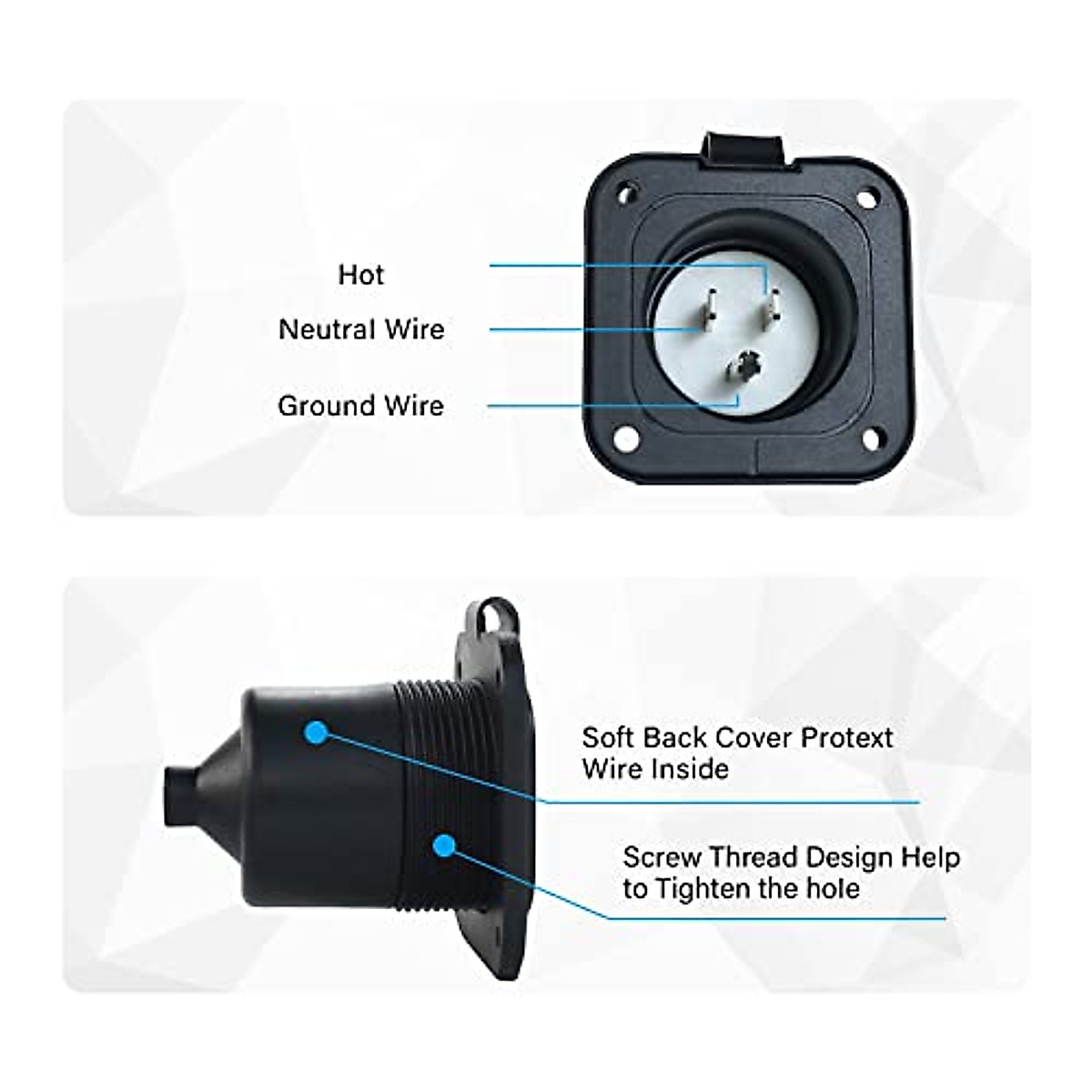 SUASLART 15 Amp 125 V Power Inlet Socket, NEMA 5-15 RV Shore Power Inlet Plug,Flanged Inlet with Waterproof Cover, 2 Pole 3-Wire AC Port Plug,Generator Male Receptacle