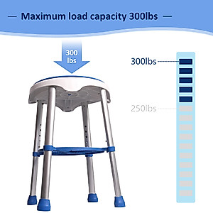 Swivel Shower Stool for Inside Shower-360 Degree Rotating Shower Chair with 5 Adjustable Height, Storage Tray, Anti-Slip Rubber Tips, Bath Chair Shower Bench Seat for Seniors Elderly, Handicap 300 LBS