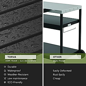 Outdoor Prep Dining Table,Movable Pizza Oven Stand, Stainless Steel Patio Bar Cart,Patio Grilling Backyard BBQ Grill Cart,Dark Gray Tabletop（Black）