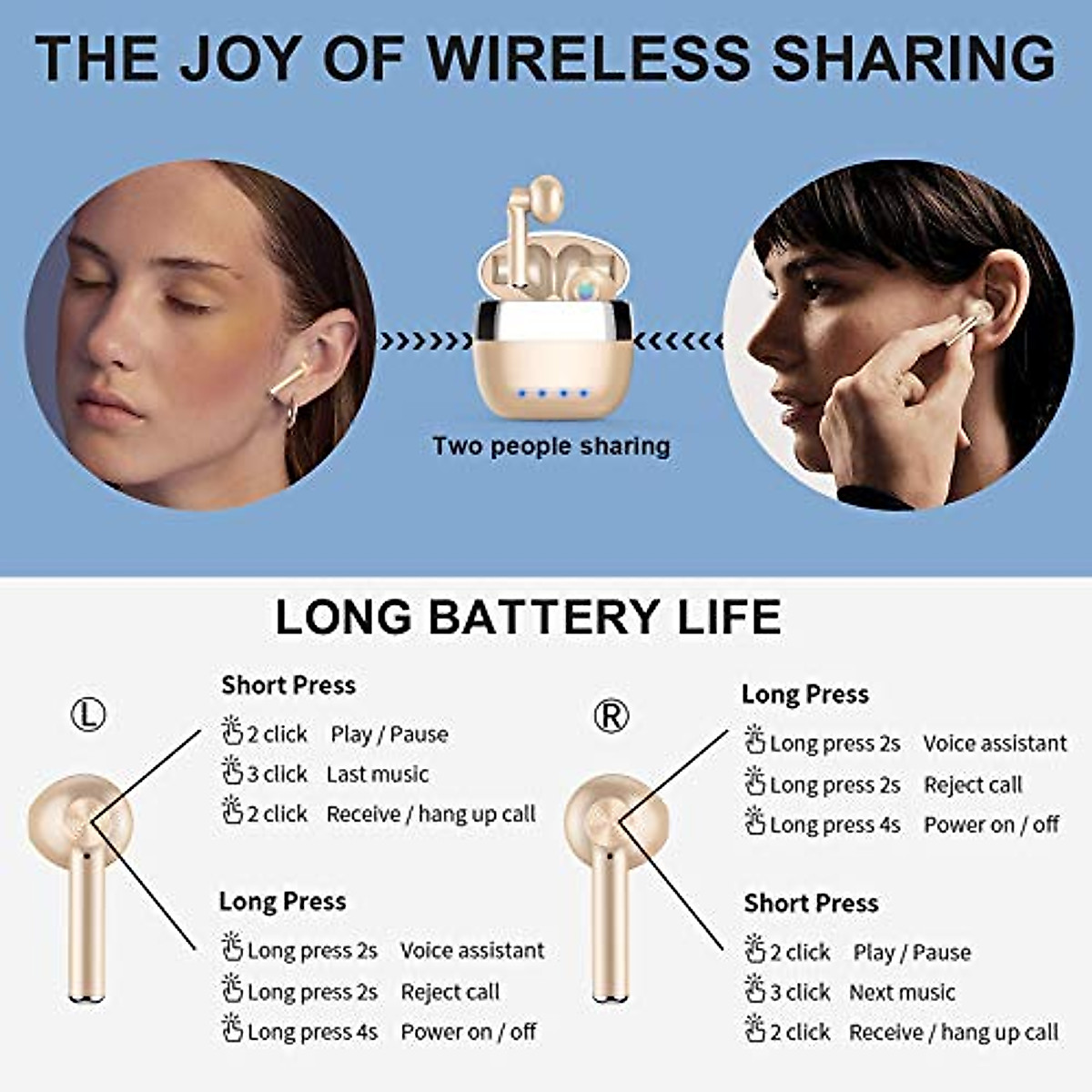 Wireless Earbuds, Bluetooth 5.2 ENC Noise Cancelling Deep Bass in-Ear Stereo Earphones, IPX6 Waterproof Headphones with Mic, USB-C Charging Case, Touch Control Ear Buds Headset for iPhone Android iOS