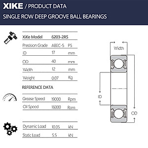 XiKe 2 Pack Lawn Mower Spindle High Precision Bearings, Compatible 532110485, 11048X, 110485, Toro 100-1048, 112-0423, 109966, 38-7820 and More.…