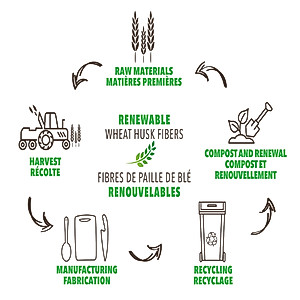 Gourmet By Starfrit ECO Ice Cream Scoop, Beige