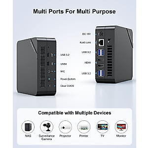 ALLIWAVA UM690 Mini PC AMD Ryzen 9 6900HX(8C/16T) Mini Computer 32GB RAM DDR5-4800 512GB PCIe4.0 SSD Mini Desktop PC with 2X HDMI & 1x USB4 Ports, Small PC Support Wi-Fi 6,Bluetooth 5.2