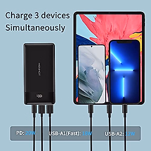 HenHot Portable Charger - 20W USB C Power Bank 15000mAh Fast Charging LCD Display 4 Ports External Battery Pack Portable Phone Charger for iPhone 14/13/12 Pro Max, Galaxy S22/S21, Google iPad Tablet