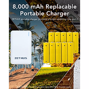 ZETHUS 2.7K 20MP Trail Camera, Game Camera with Night Vision 0.2s Trigger Time 120° 100ft Motion Activated, IP66 Waterproof Hunting Camera 2.8”LCD Screen and Rechargeable Power for Wildlife Monitoring