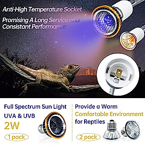 Reptile Heat Lamp,UVA UVB Reptile Light,Double-Head Turtle Light with 360° Rotatable Hose and Clamp,Full Spectrum LED UVB Sun Lamp and Two 50W Bulbs Suitable for Bearded Dragon,Turtle,Lizard,Snake