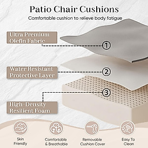 Outdoor Chair Cushions- 22 X 25 Inch High Density Sponge Patio Cushions Deep Seat Patio Furniture Cushions for Chair Sofa Couch-Blue/4 Piece