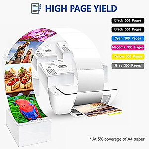 Jalada Compatible Ink Cartridge Replacement for Canon PGI-250 CLI-251 PGI-250XL CLI-251XL PIXMA iP8720 PIXMA MG6320 PIXMA MG6620 PIXMA MG7120 PIXMA MG7520 Inkjet Printer (8PGBK,8BK,8C,8M,8Y,8G)48-Pack