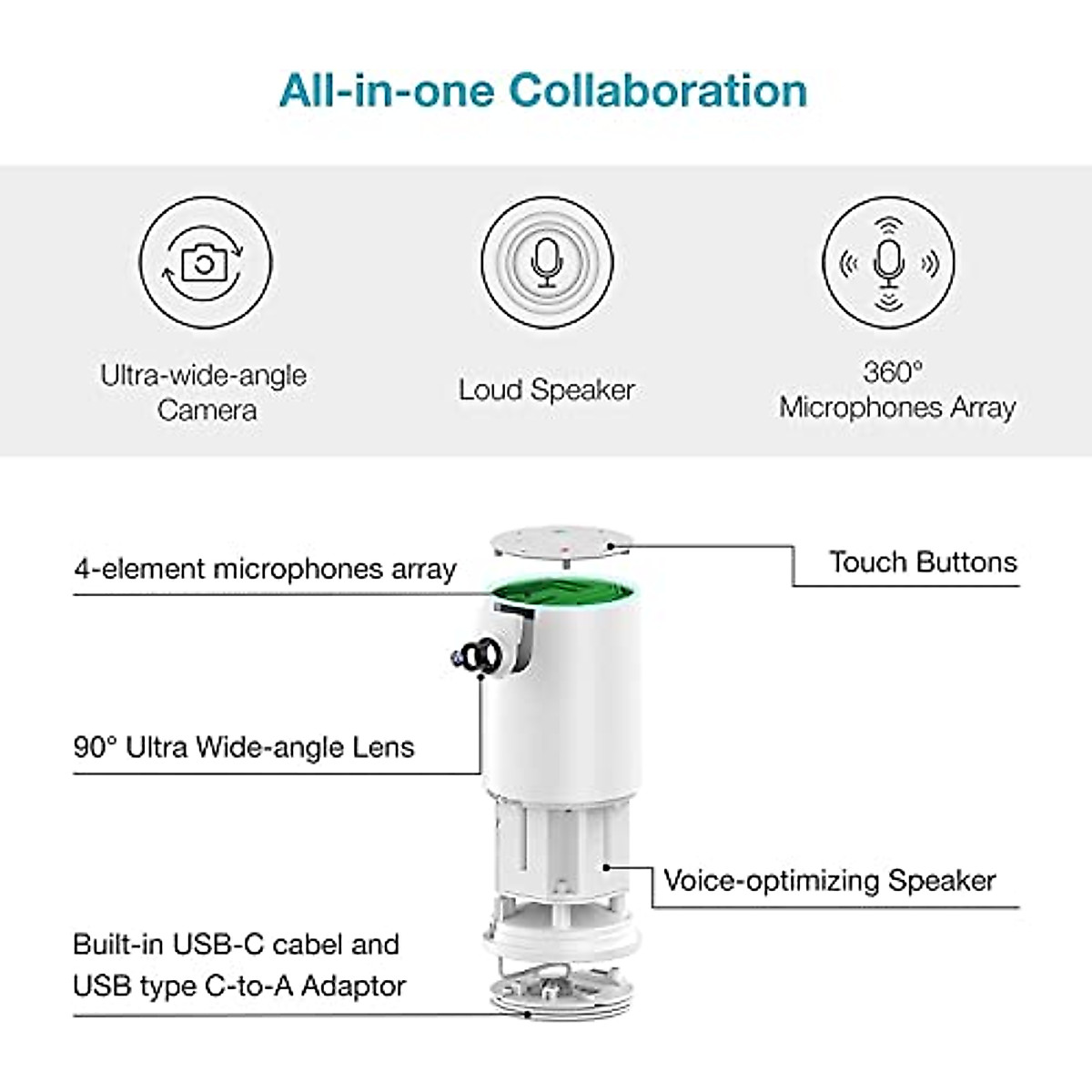 HP 2023 ProBook 450 G9 15.6" FHD Business Laptop, 12th Gen Intel 10-Core i7-1255U up to 4.7GHz, 32GB DDR4 RAM, 1TB PCIe SSD, WiFi 6, BT 5.2, Wolf Pro Security, Windows 10 Pro, Conference Speaker