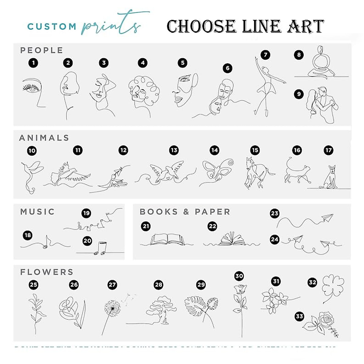 Custom Canvas Quotes, Custom Quote Print Line Art Text Poster Framed Wall Art Personalized Quote Print Custom Poem Print Calligraphy Canvas Sign Frame Letter Gift On Birthday, Anniversary Day