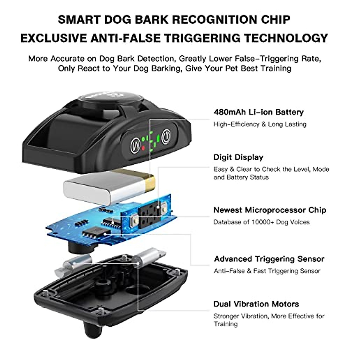 Laptom Pro 2 Pack Smart Dog Bark Collar - 5 Adjustable Sensitivity/Vibration&Sound/Rechargeable/IPX7 Waterproof - No Shock Bark Control Training Collar for Small Medium Large Dog (V1)