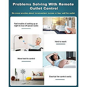 Remote Control Outlet, ELECTOP 15A/1500W Wireless Outlet Power Switch, No Wire Long Range Electrical Switch Plug On/Off for Lights, Fans, Christmas Lights, Household Appliance, 4000V Anti Surge