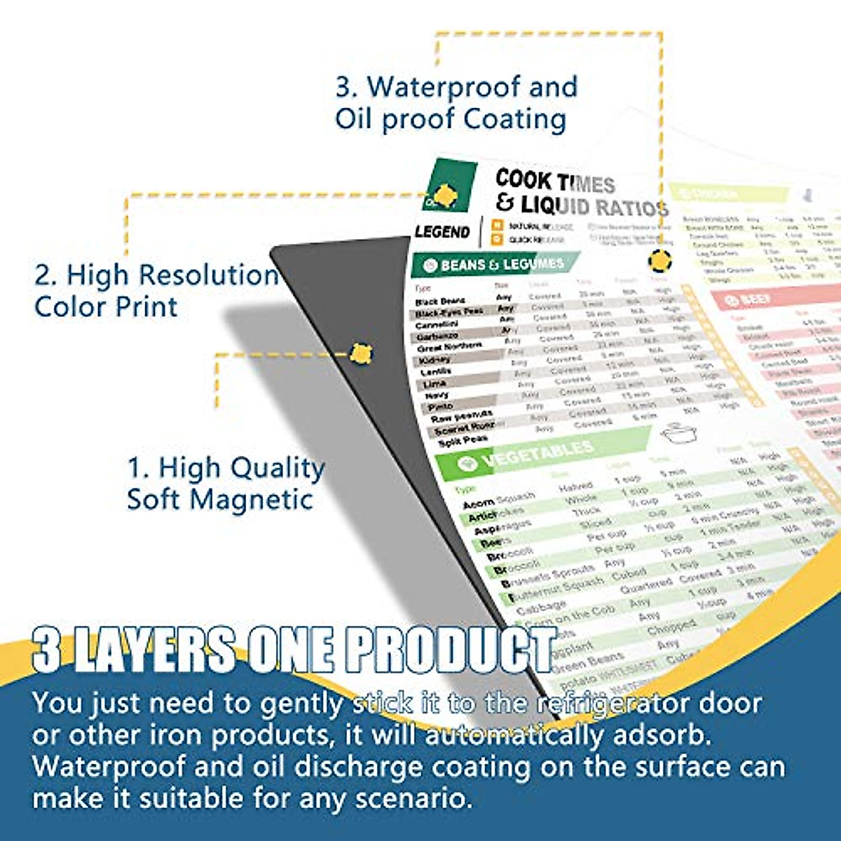 Instant Pot Cheat Sheet Magnet Set- Instant Pot Accessories Quick Reference Guide Magnets- Healthy Handy Kitchen Recipe Cookbook