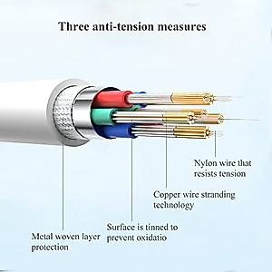 Truntau USB a to USB c Cable, Premium USB to USB c Cable Standard Length, Charging Data Sync Type c Cable for Samsung S10 Plus A80 Note 20, iPhone15 Pro Plus Max, LG, Moto, etc, White, 3.3 ft