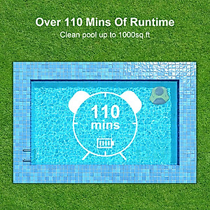 Launs Cordless Robotic Pool Cleaner, Automatic Pool Vacuum, Dual-Motor, IPX8 Waterproof, with 110 Mins Maximum Runtime, Self-Parking, Pool Vacuum for Above (Green)