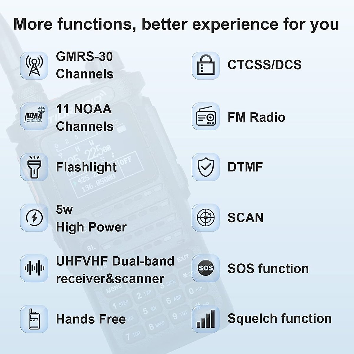 (2nd Gen)TIDRADIO TD-H8 GMRS Radio Handheld with Bluetooth Programming, GMRS Repeater Capable, NOAA, 5 Watt Long Range Two Way Radios Walkie Talkies with 771 GMRS Antenna, 2500mAh Rechargeable Battery