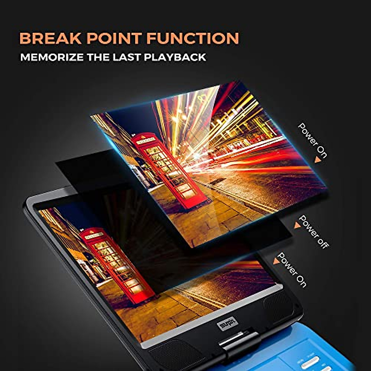 SUNPIN 12.5" Portable DVD Player for Car and Kids, 10.1" Swivel HD Screen with 5 Hours Built-in Battery, Car Headrest Holder, Dual Headphone Jacks, Support USB/SD Card/Sync TV/All Regions Discs, Blue