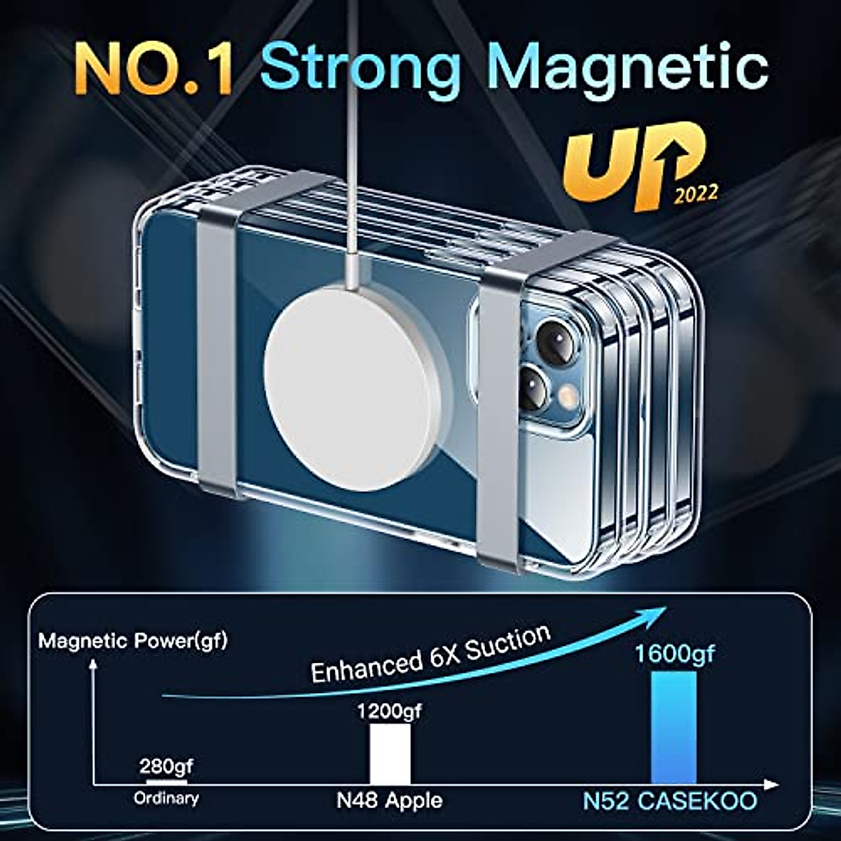 CASEKOO Magnetic Crystal Clear for iPhone 12 & 12 Pro Case [No.1 Strong Magnets][Never Yellow][MIL-Grade Drop Tested] Compatible with MagSafe Protective Slim Cover 6.1''2020-Clear