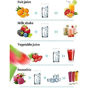 Blender With Sawtooth Portable Mini Blender USB Juicer Cups Electric Smoothie Maker Fruit Vegetable Tools