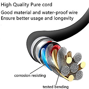 Digipartspower AC Adapter for Polycom VVX 300 VVX 310 VVX 400 VVX410 VoIP IP Phone Power Supply