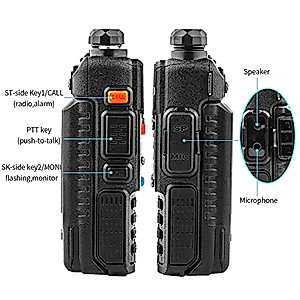 BAOFENG Two Way Radio, BF-F9 V2N 8-Watt Dual Band Radio with 2100mAh Li-ion Battery Portable Walkie Talkies with Includes Full Kit.Frequency Range 144-148/420-450Mhz