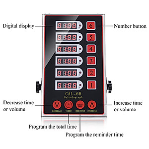 S2SQURE 6-Channel Professional Kitchen Timer Commercial Timers for Restaurant Food Cooking Fryer Bakery Food Truck Stainless Steel Loud Alarm LED