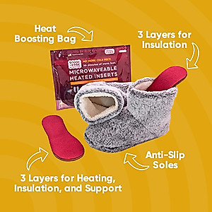 Snook-Ease Heated Booties Thick Warm Winter Feet Warmers with Microwavable Heatable Inserts – Heated Booties Foot Heater for Cold feet – Heated Foot Warmers (Gray, Women 6-7 / Men 5-6)
