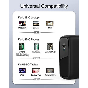 Nekteck 100W USB C Charger [GaN Tech & USB-IF Certified], PD 3.0 Adapter with Foldable Plug, Fast Wall Charger Compatible with MacBook Air/Pro, iPad Air/Pro, iPhone and More (Support MagSafe 3).