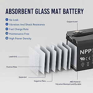 NP6-225Ah (4 Pcs) AGM Rechargeable Battery with T16A Terminal, Replace V6-225 Lead-Acid Battery, for Golf Carts, Pallet Jack, Solar Setup, Trolling Motor, RV, Marine, Wheelchair, Camping