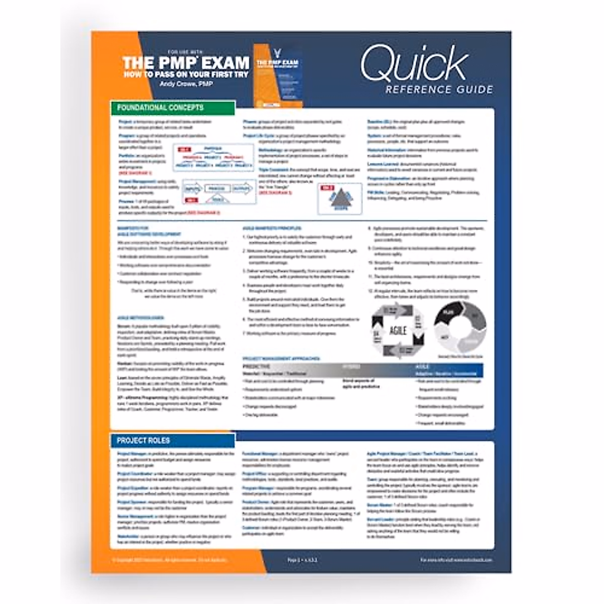 PMP Exam: Quick Reference Guide (Test Prep series)