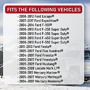 HVAC Blower Motor Resistor - Compatible with Ford, Lincoln, Mercury Vehicles - Expedition, Escape, F150, F250, F350 Super Duty, Mustang, Mark LT, Mariner Replaces 3F2Z-18591-AA, YH-1715