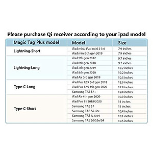 Nillkin Wireless ipad Charger Tablet Stand - 2 in 1 Charging Dock For iPad Pro 12.9/iPad Pro 11, ipad 8/7/6/5 Gen, Air 4/3, Mini 4 3 2, Samsung Tab S7/S6/S5e