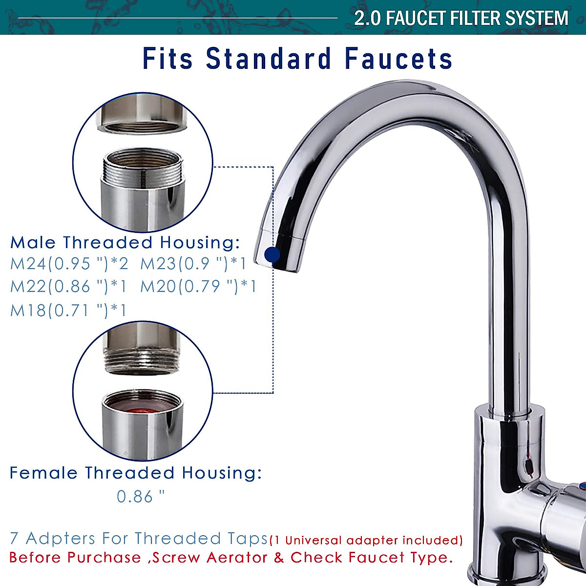 Tylola LongLasting Bathroom Sink Faucet Water Filter .Removes 99% Chlorine Heavy Metals. Hard Water Softener. Kitchen Purifier. Relieve Dry, Rough&Itchy Skin, Suitable for Sensitive Skin.TWF 2.0.