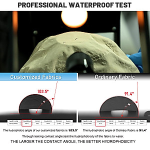 Waterproof Bucket Hat for Women Men Rain Hat UPF 50+ Wide Brim Boonie Sun Hat Foldable Summer Floppy Beach Fishing Safari Hat Light Green