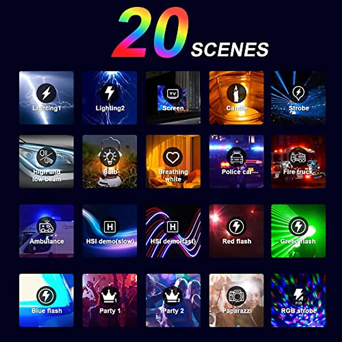 GreatLPT RGB Phone Light Clip, Cell Phone Fill Light 360° Full Color CRI 95+ Dimmable 2500K-8500K, 2000mAh Rechargeable Phone Clip Light for Selfie, Makeup, Video Conference, TikTok