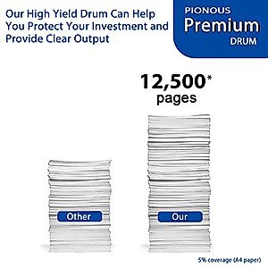 PIONOUS DR350 DR-350 Compatible Drum Unit Black 1-Pack Replacement for Brother DR 350 MFC-7820n Intellifax 2820 Intellifax 2920 HL-2070N HL-2040 DCP-7020 Printer (Drum Only)