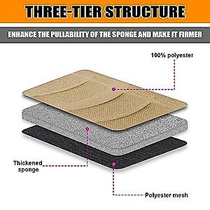 2PCS Car Seat Covers for Front Seats, Breathable Waterproof Polyester Split Automotive Cushion Cover, Vehicle Seat Protectors Driver Interior Accessories Universal for Most Cars, SUV (Beige/Front)