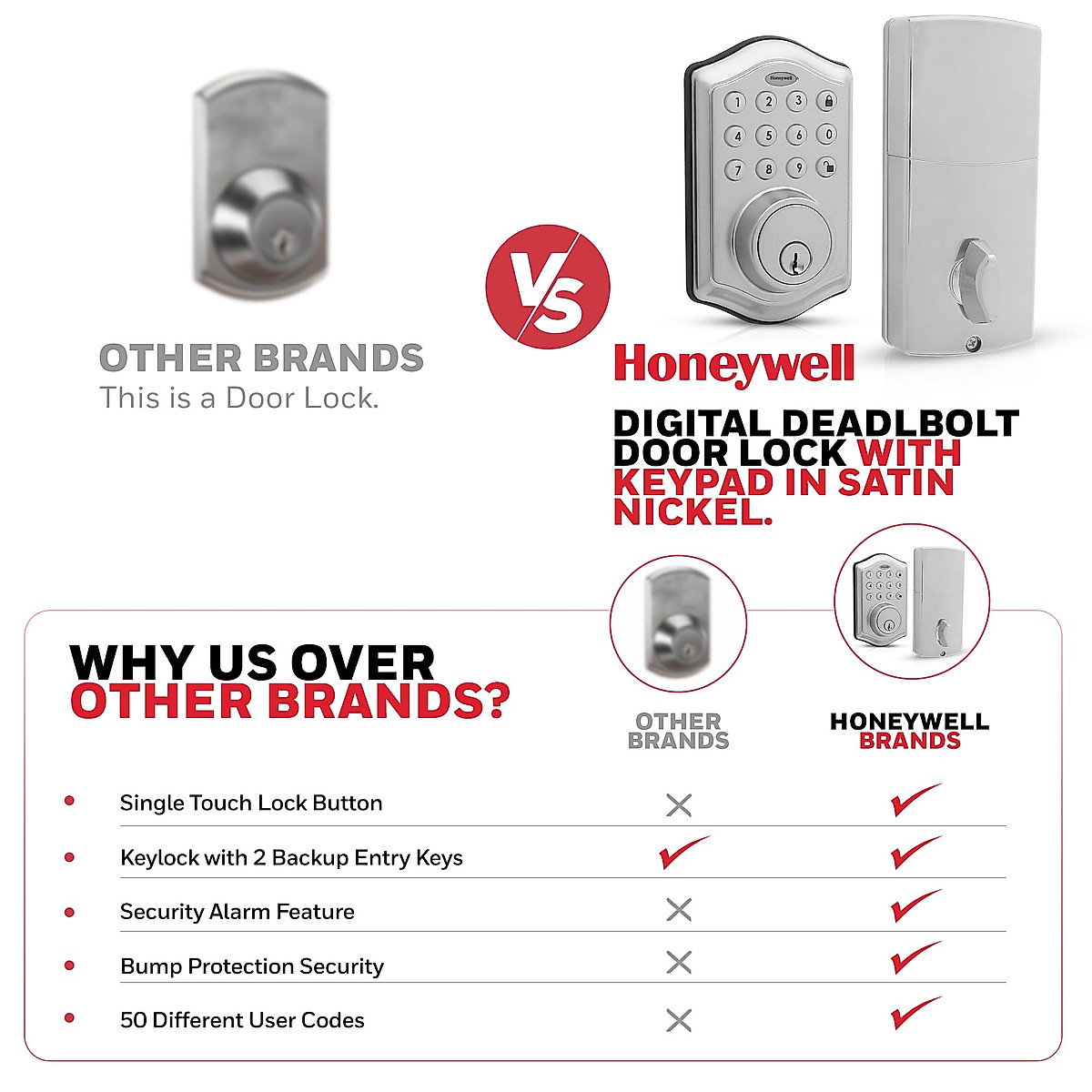 Honeywell Safes & Door Locks - Keyless Entry Door Lock with Smart Electronic Keypad Deadbolt - Easy Installation & 50 Different User Pin Codes - Auto Lock - Satin Nickel - 2.9 x 2 x 6.2 in - 8712309
