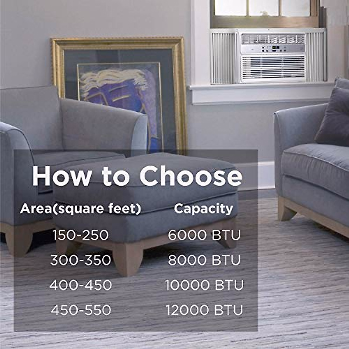 MIDEA EasyCool Window Air Conditioner - Cooling, Dehumidifier, Fan with remote control - 6,000 BTU, Rooms up to 250 Sq. Ft. (MAW06R1BWT Model) (Renewed)