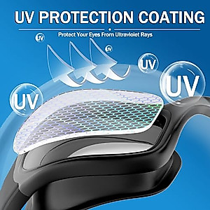 Fulllove Swimming Goggles, X1 Anti Fog Swim Goggles for Adult Men Women Youth, Anti UV No Leakage with Nose Clip Earplugs(B/All Black/Black Clear Lens)