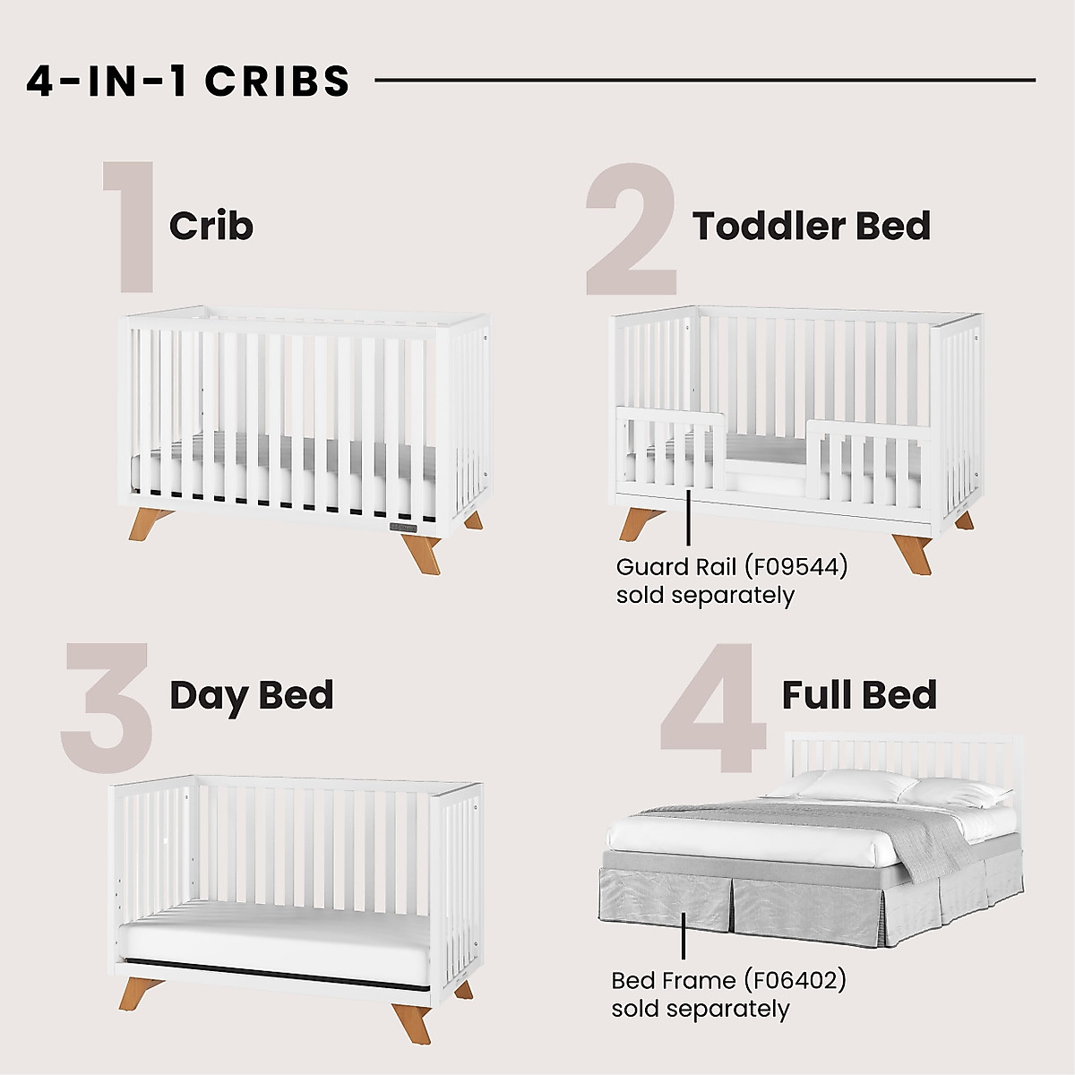 Child Craft SOHO Crib, 3-Drawer Dresser with Changing Table Topper Nursery Set, Chest, 3-Piece, Includes 4-in-1 Convertible Crib, Dresser with Topper, Chest (White/Natural)