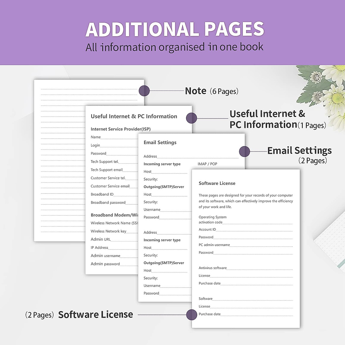 Password Book with Alphabetical Tabs, Hardcover Password Keeper, Password Notebook Organizer for Computer and Internet Address Website Login, Gifts for Home and Office, 4.4''x 5.8''- Purple