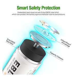 EBL C Batteries High Energy 5000mAh Ready2Use C Rechargeable Battery Cells, 4 Counts