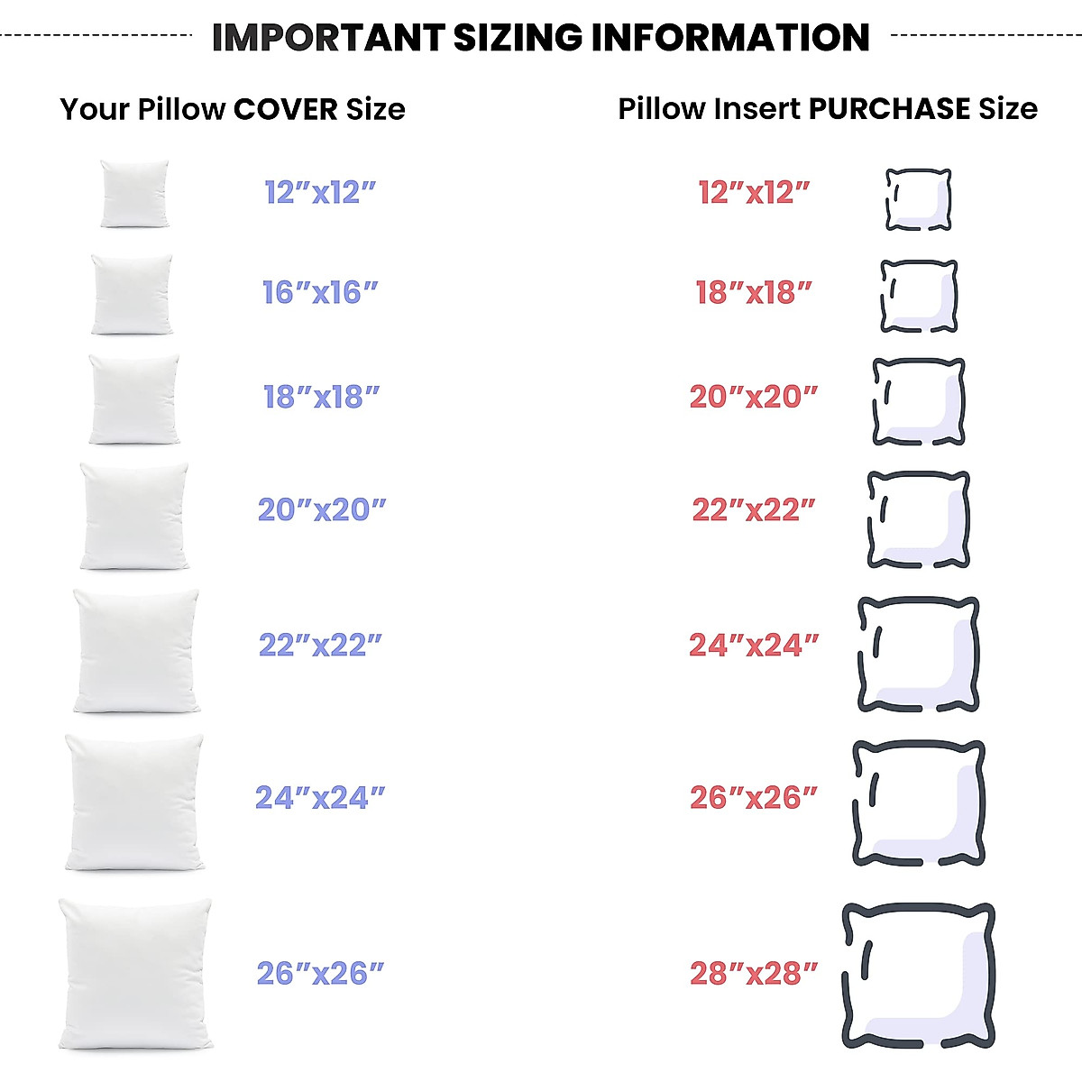 Foamily Throw Pillows Insert Set of 4 - 18 x 18 Insert for Decorative Pillow Covers - Made in USA - Bed and Couch Sham Filler