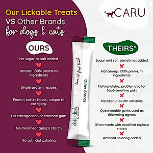 CARU - Daily Dish Smoothies - Lickable Chicken Cat Treat - 4 Pack, .5oz Tubes