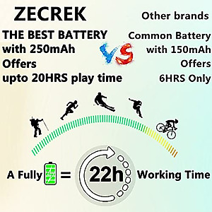 Bluetooth Beanie Hat,Gifts for Men Women Teen Boy Teen Girl,Unique Tech Christmas Stocking Stuffer Mens Womens Him (Black)